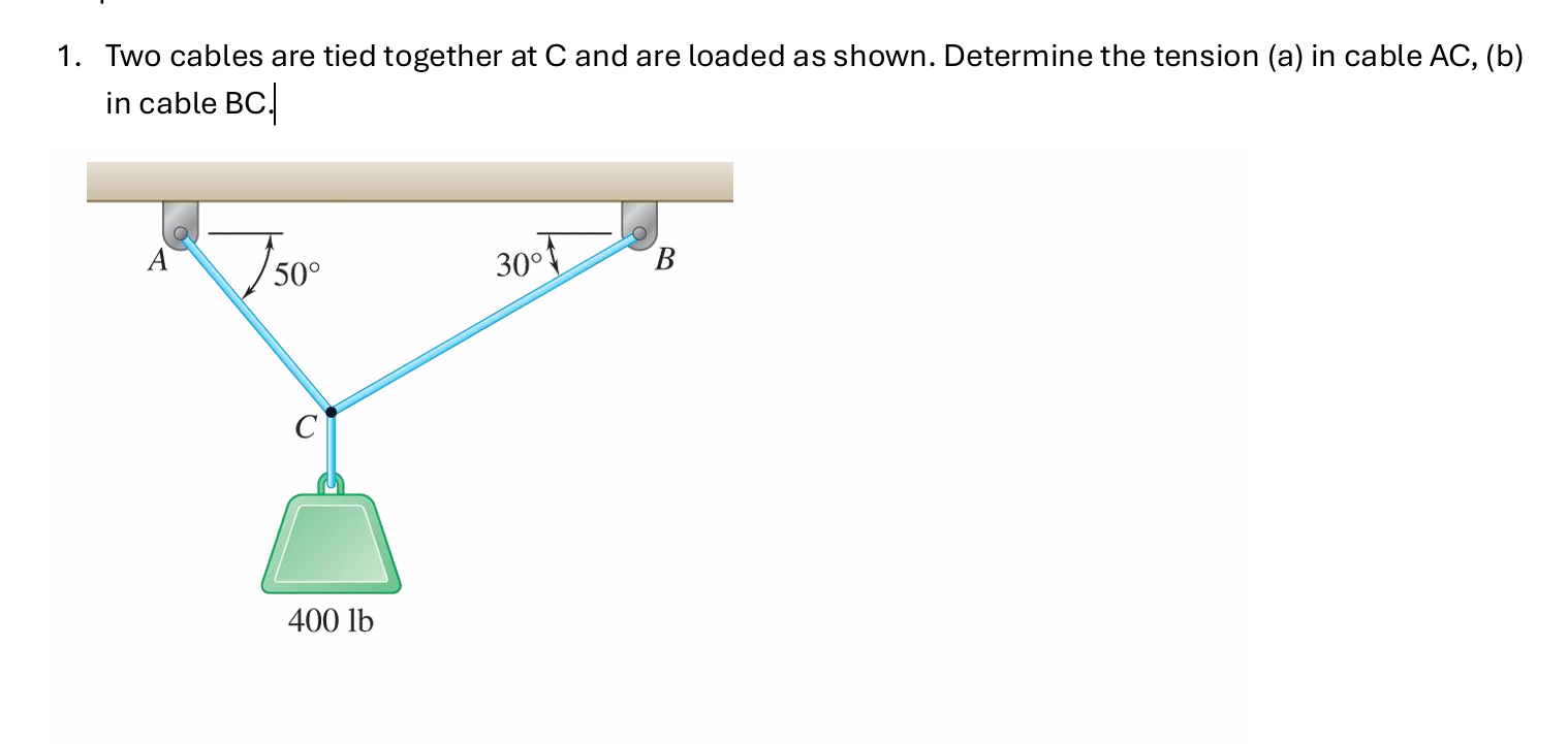 Solved Two cables are tied together at C ﻿and are loaded as | Chegg.com