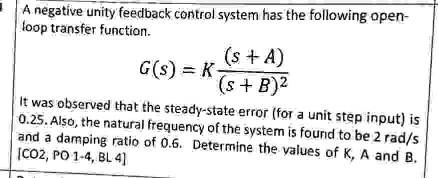 Solved A negative unity feedback control system has the | Chegg.com