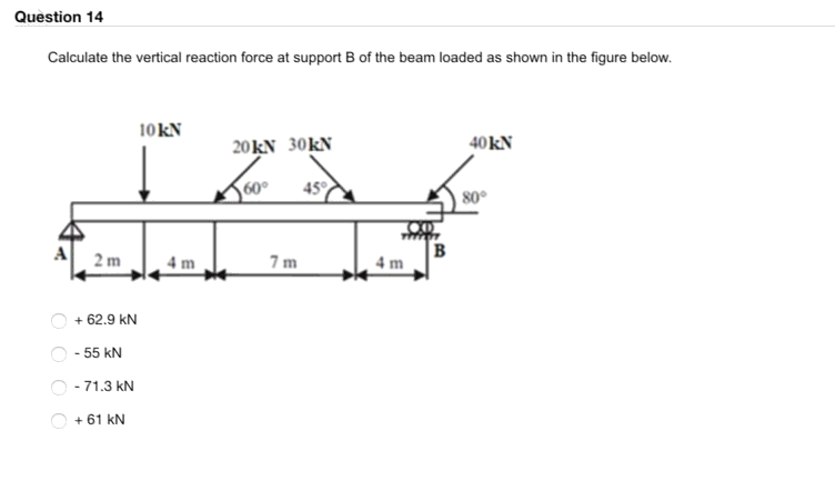 Solved Question 10 Calculate the vertical force component of | Chegg.com