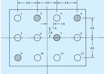 Solved A pile group consists of 12 piles as shown in Figure | Chegg.com