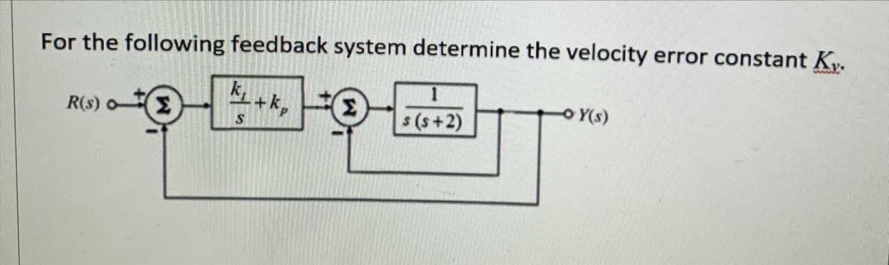 Solved For the following feedback system determine the | Chegg.com