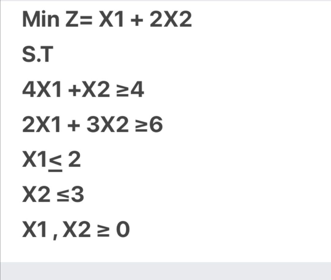 Solved Min Z= X1 + 2X2 S.T 4X1 +X2 24 2X1 + 3X2 26 X1