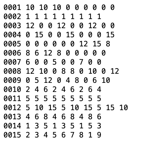 File Access Array Access User Defined Function 