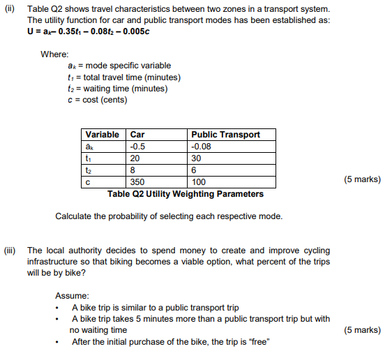 Solved Table Q2 shows travel characteristics between two | Chegg.com