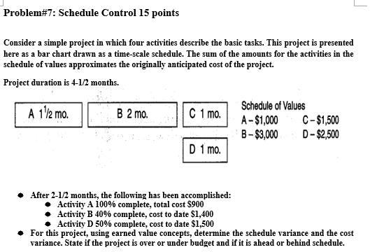 Solved Problem#7: Schedule Control 15 points Consider a | Chegg.com