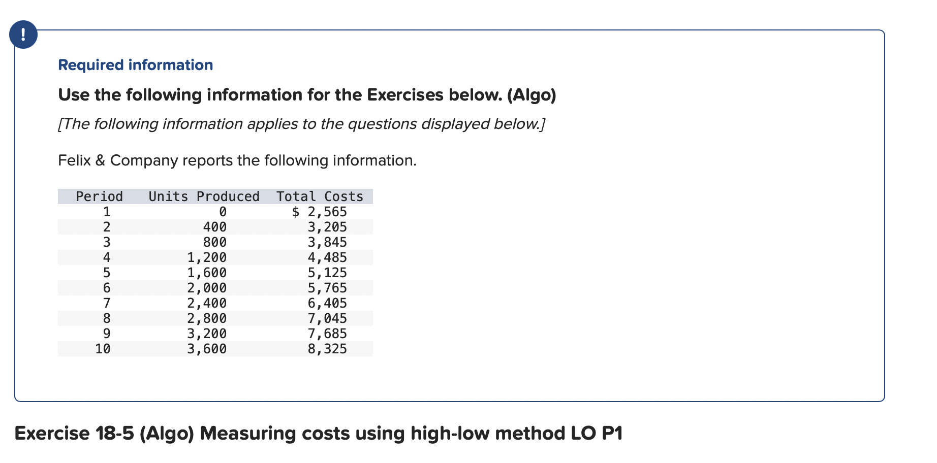 Solved Required information Use the following information | Chegg.com