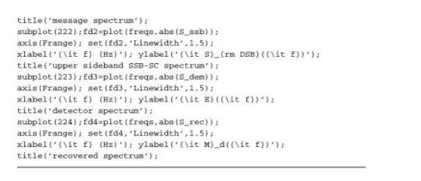 4) SSB-SC Modulation and Demodulation To illustrate | Chegg.com