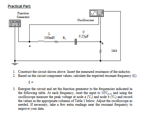 Solved 1. Construct the circuit shown above. Insert the | Chegg.com