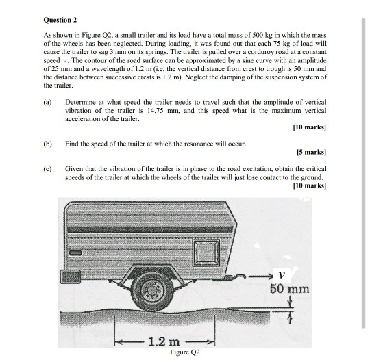 Solved Question 2 As shown in Figure Q2, a small trailer and | Chegg.com