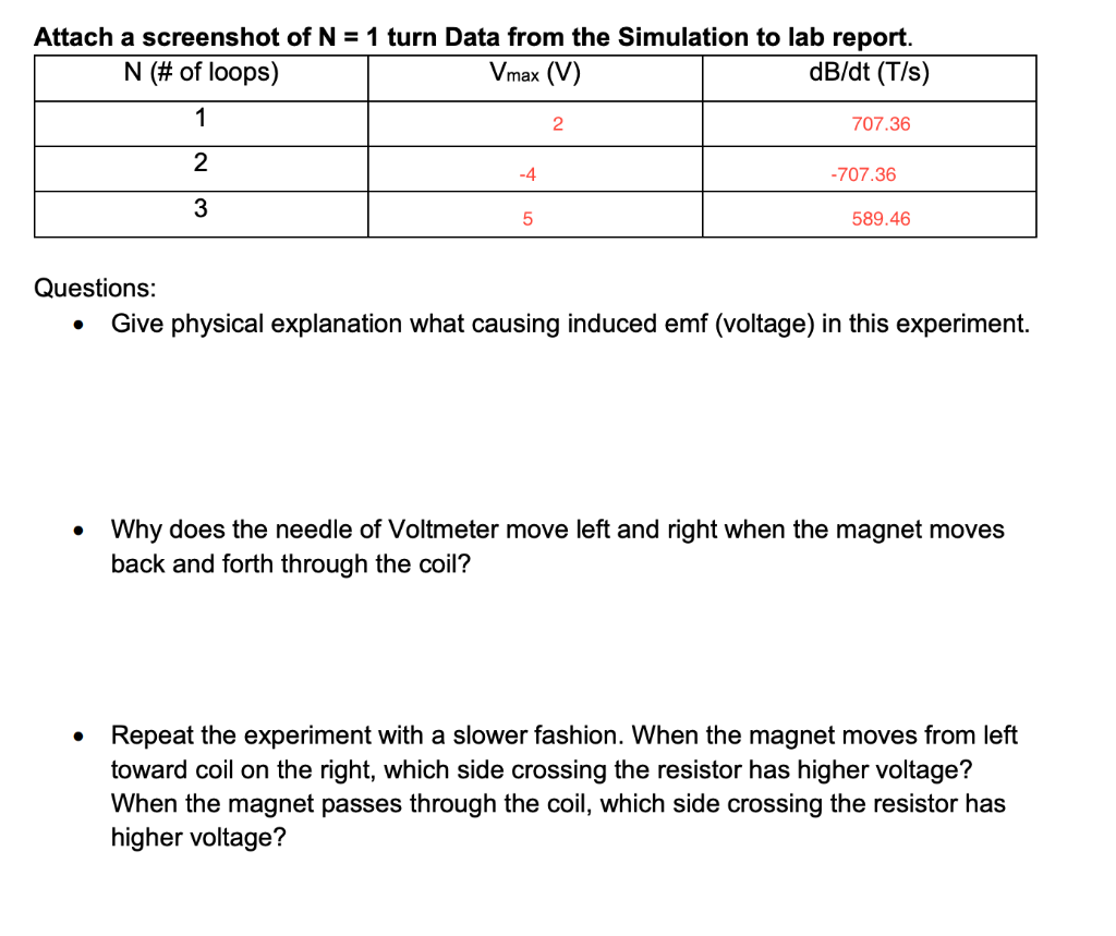 Part B Lab Go to PhET website. Click on | Chegg.com