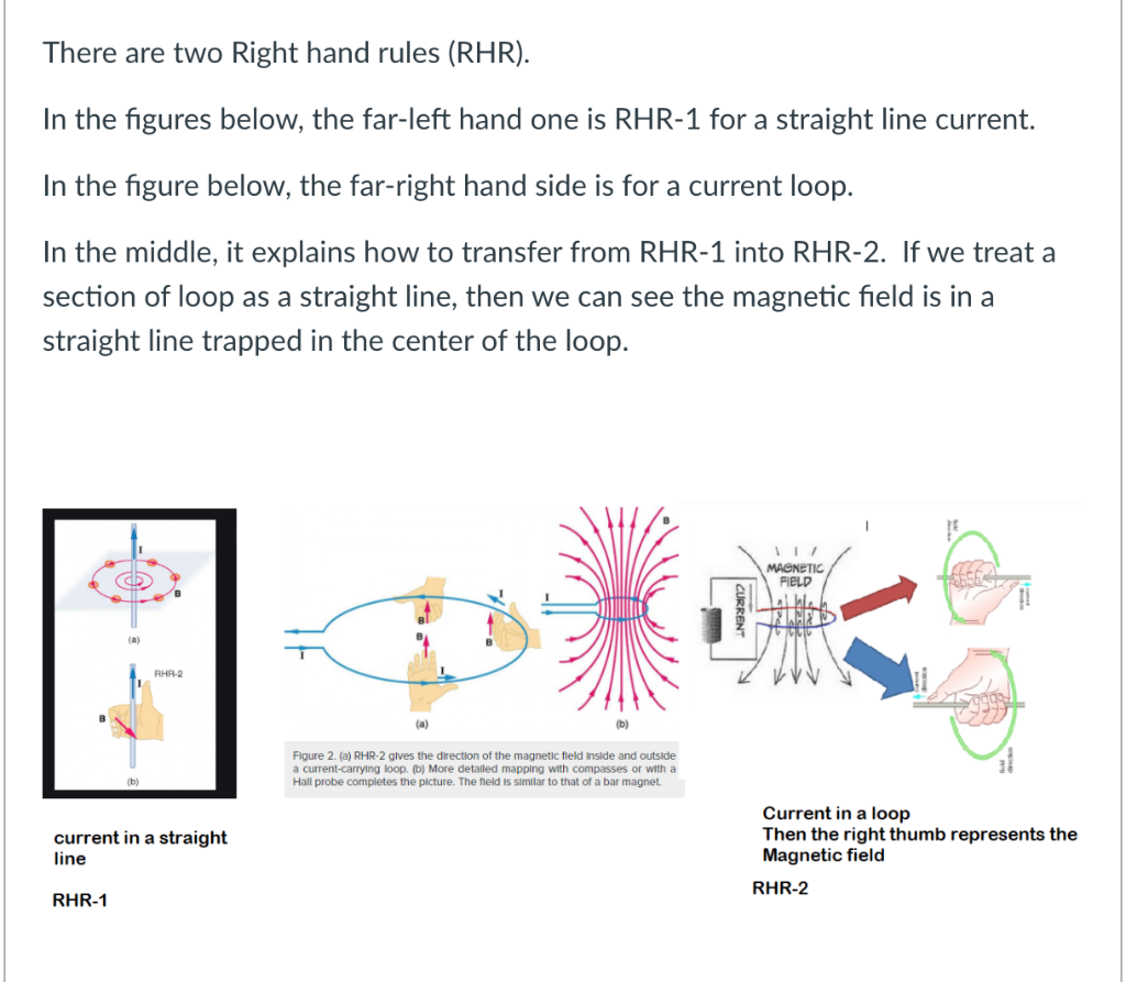 Solved There are two Right hand rules (RHR). In the figures | Chegg.com