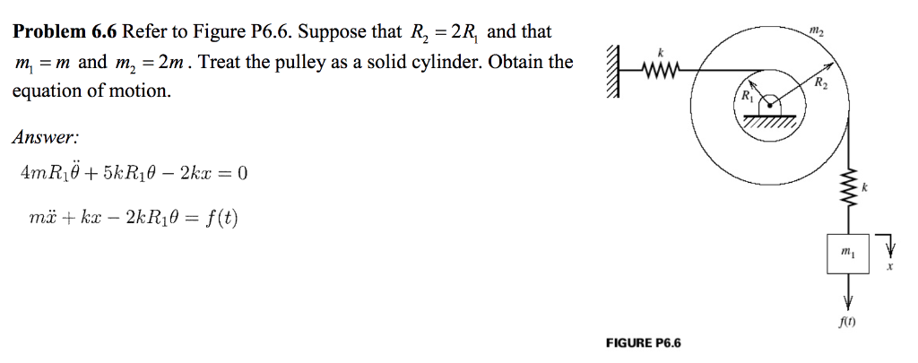 Solved Problem 6.6 Refer to Figure P6.6. Suppose that R2 2R, | Chegg.com