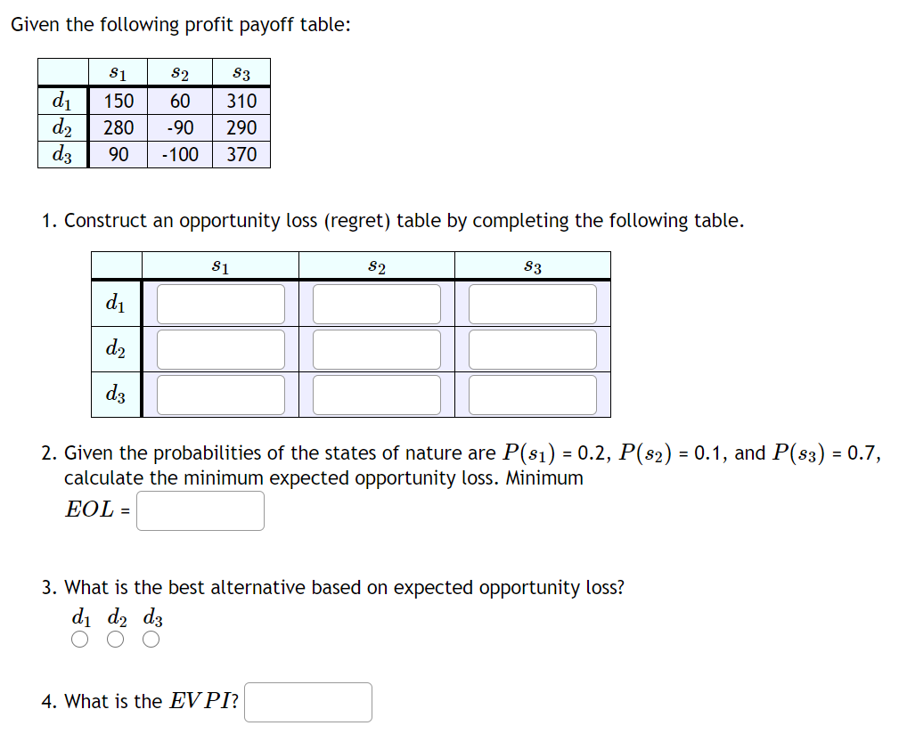 Solved Given the following profit payoff table: $1 d1 d2 dz | Chegg.com