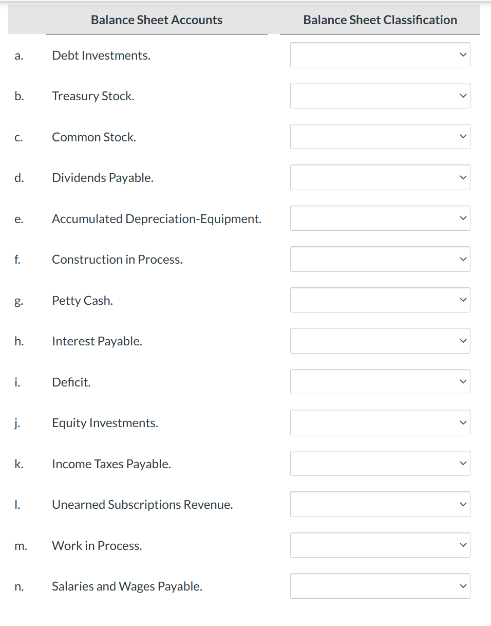 Solved Presented below are a number of balance sheet | Chegg.com