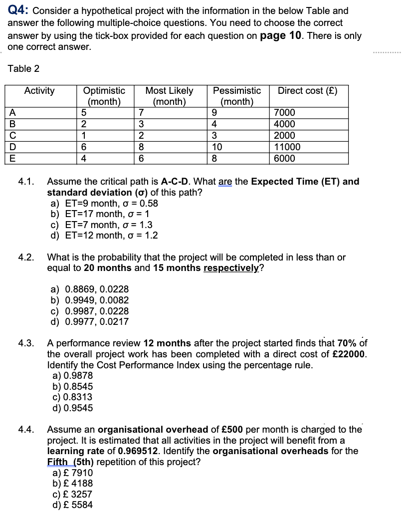 Solved Q4: Consider a hypothetical project with the | Chegg.com