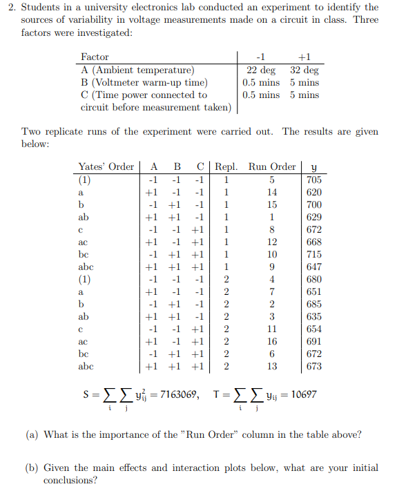 Solved Students in a university electronics lab conducted an | Chegg.com