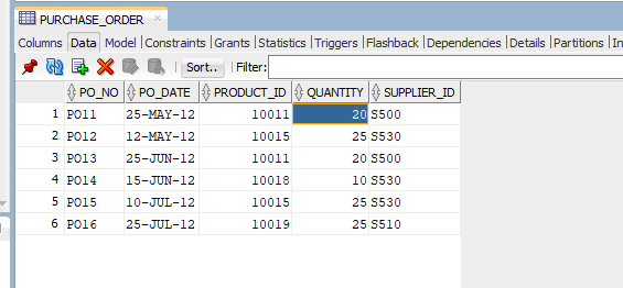 Solved SQL List all products (product_name attribute) alone | Chegg.com