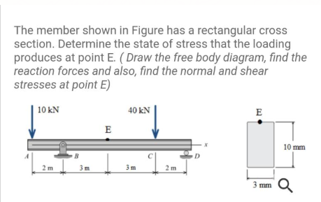 Solved The member shown in Figure has a rectangular cross | Chegg.com