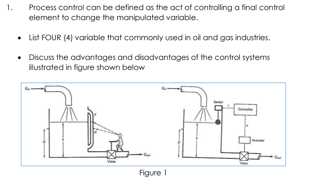 Solved 1. Process control can be defined as the act of | Chegg.com