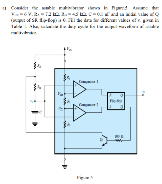 Solved a) Consider the astable multivibrator shown in | Chegg.com