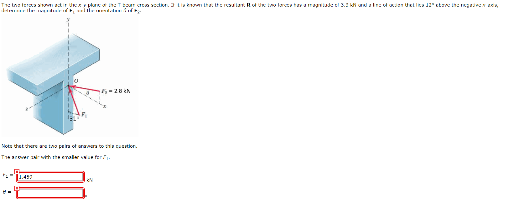 Solved The two forces shown act in the x-y plane of the | Chegg.com