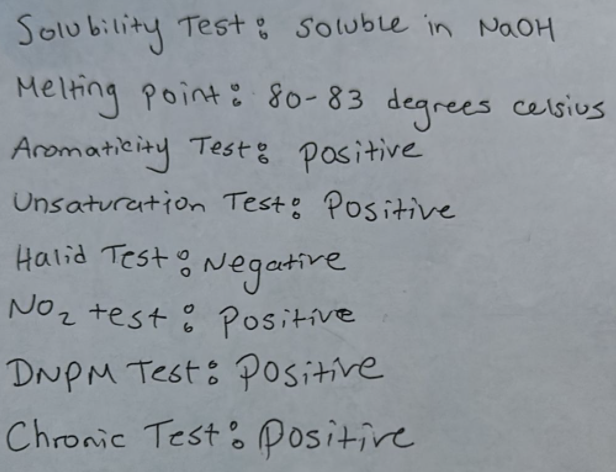 Solved Solubility Test: Soluble in NaOH Melting point: 80−83 | Chegg.com