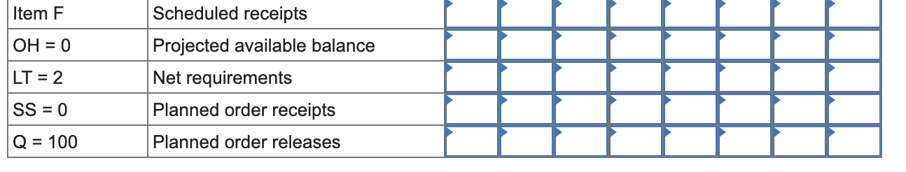 Solved Problem 21-16 (Algo) One unit of A is composed of two | Chegg.com