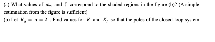 Solved 4. Suppose you are to design a unity feedback | Chegg.com