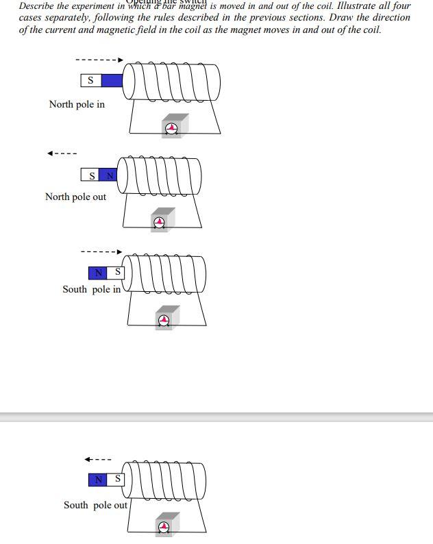 Solved Describe the experiment in which 8 bar magnet is | Chegg.com