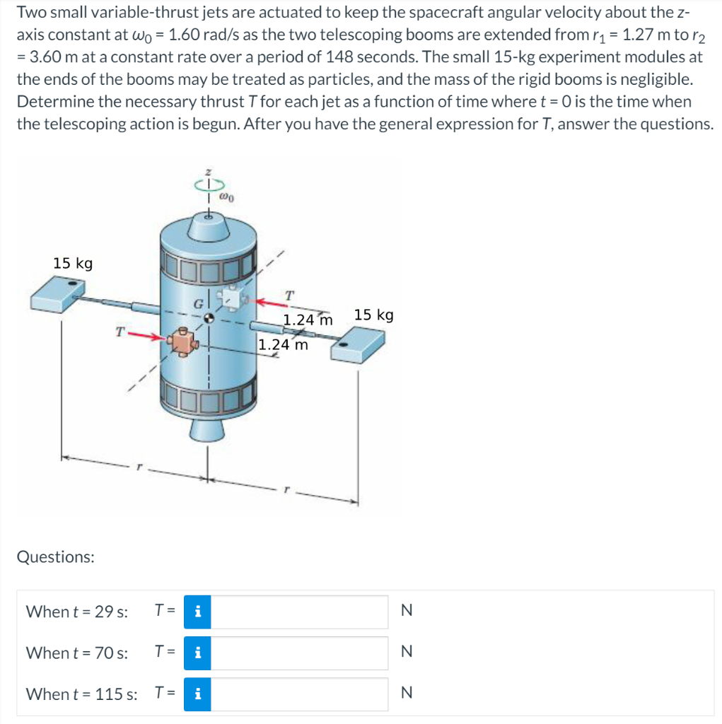 Solved Two small variable-thrust jets are actuated to keep | Chegg.com