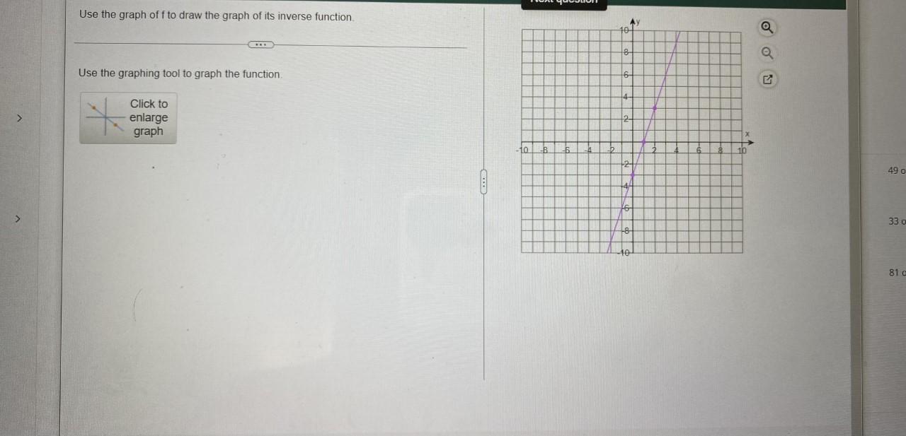 Solved > The graph of a function is given. Determine whether | Chegg.com