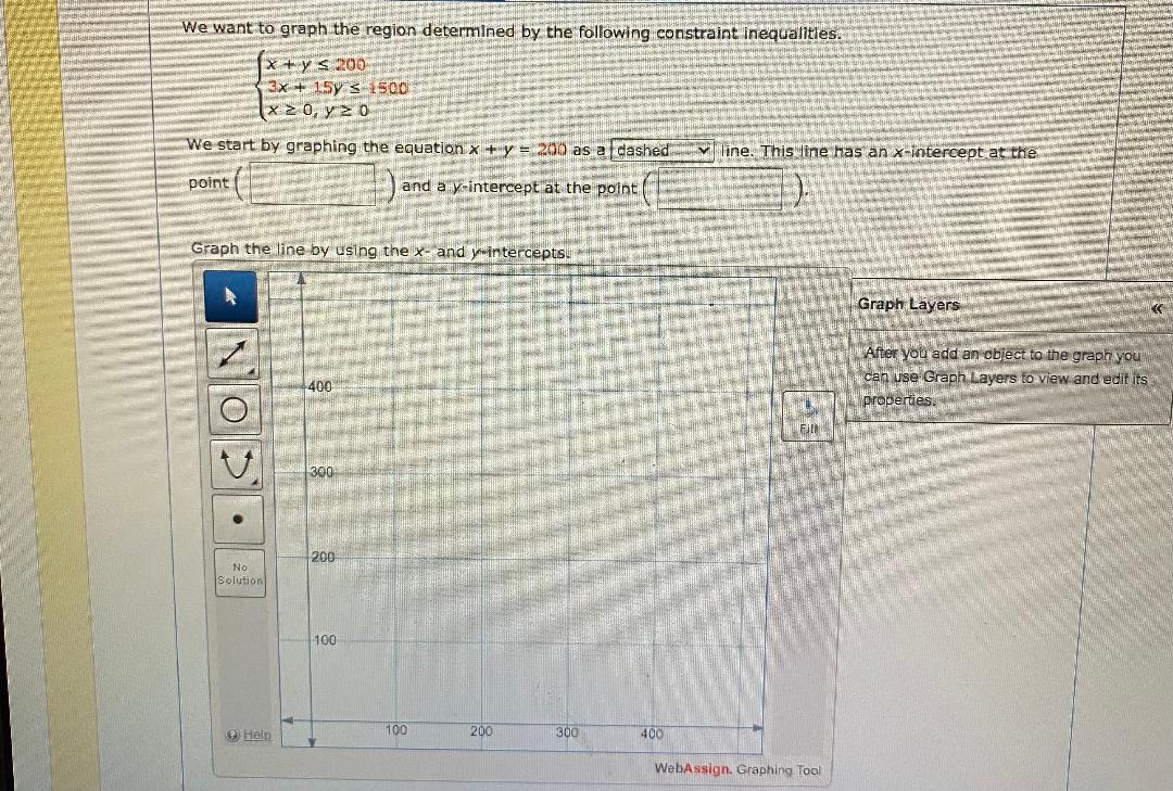 Solved W We want to graph the region determined by the | Chegg.com