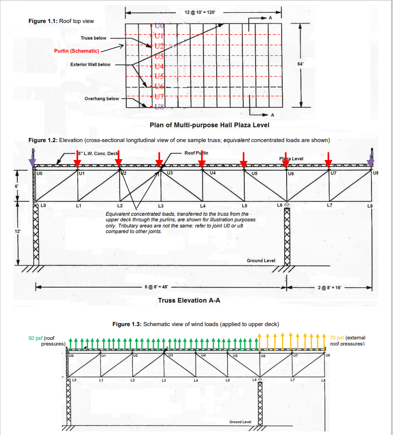 Plan of Multi-purpose Hall Plaza Level tional | Chegg.com