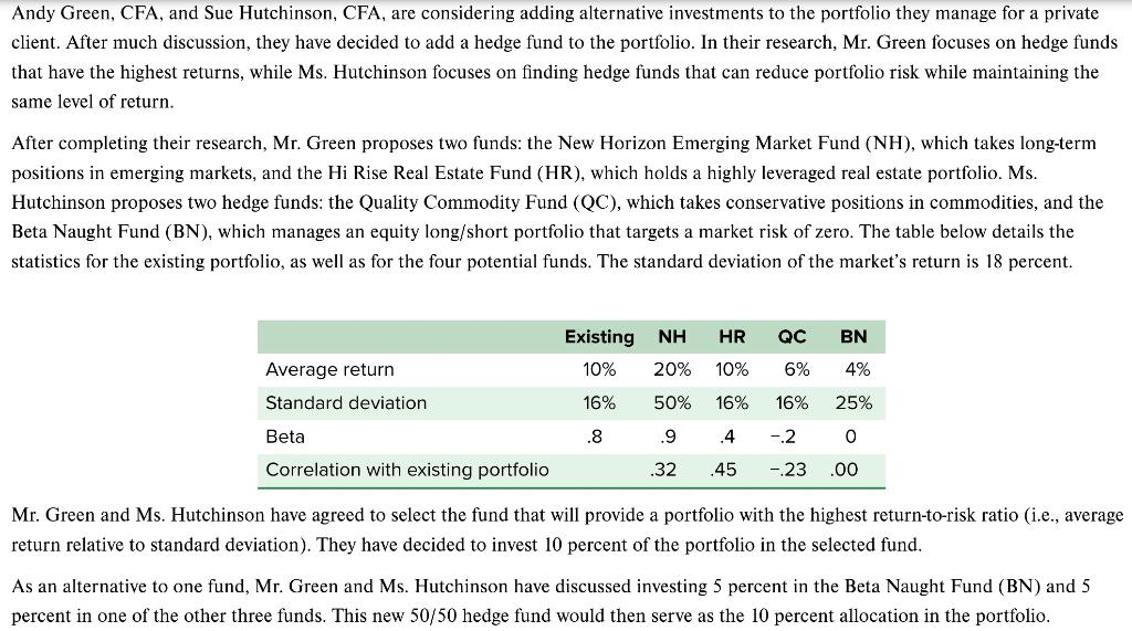 Solved Andy Green, CFA, and Sue Hutchinson, CFA, are | Chegg.com