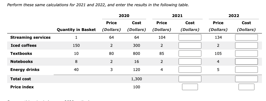 Solved 1. Calculating inflation using a simple price | Chegg.com