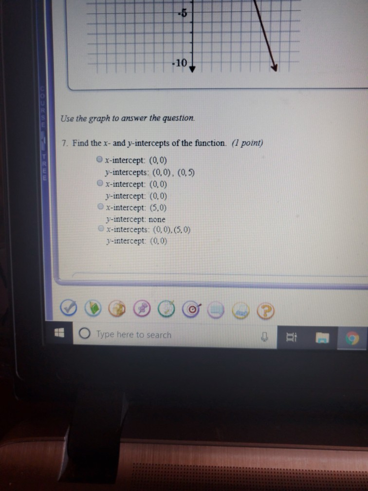 Solved Precalculus A Unit 3: Graph Behavior E O Type here to | Chegg.com