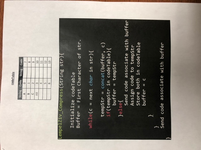 codeTable String Code String Code | Chegg.com