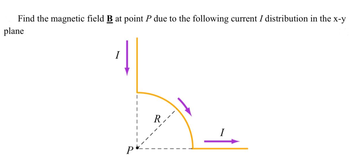 Solved Find the magnetic field B at point P due to the | Chegg.com