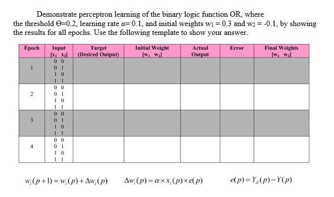 Demonstrate perceptron learning of the binary logic | Chegg.com