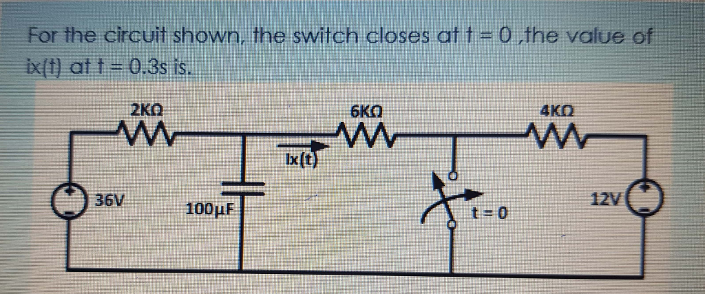 Solved For the circuit shown, the switch closes at t = 0 | Chegg.com