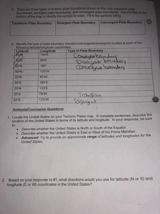 Solved 5. There are three types of tectonic plate boundaries | Chegg.com