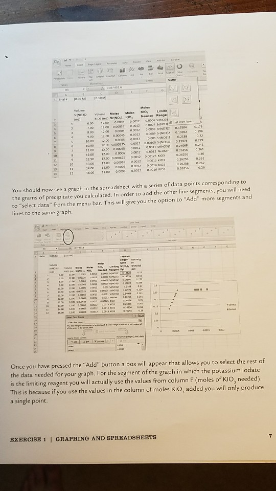 Solved BACKGROUND When using a graphing program such as MS | Chegg.com