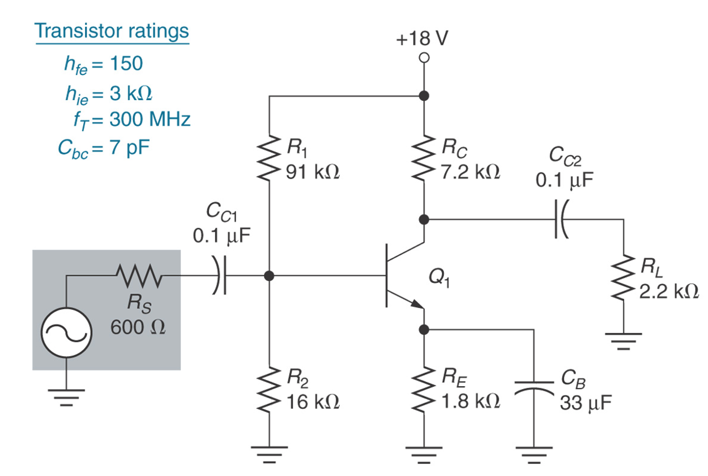 Solved Given the following circuit: DC Parameters: VB, | Chegg.com
