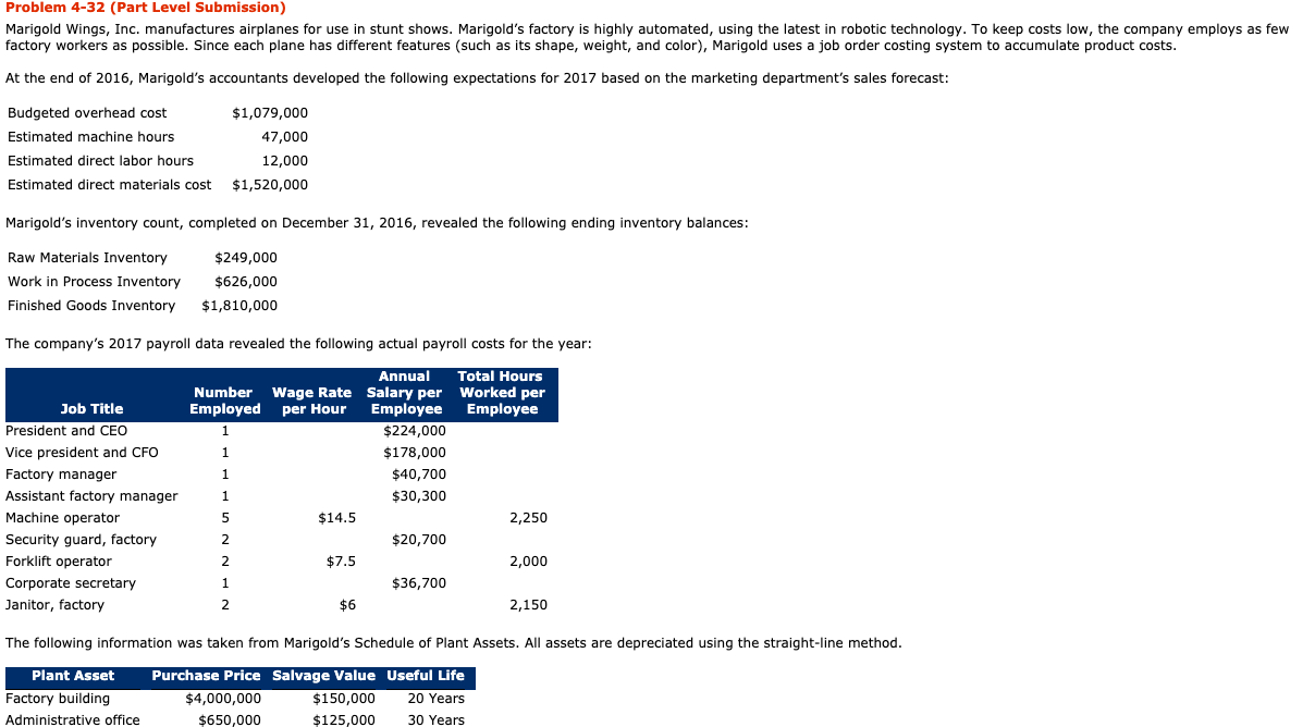 Solved Problem 4-32 (Part Level Submission) Marigold Wings, | Chegg.com