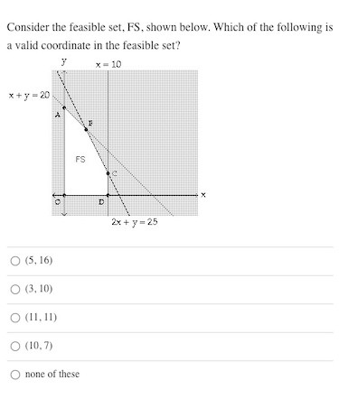 Solved Consider the feasible set, FS, shown below. Which of | Chegg.com