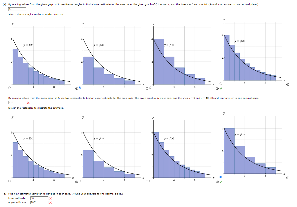Solved Sketch the rectangles to illustrate the estimate. (i | Chegg.com