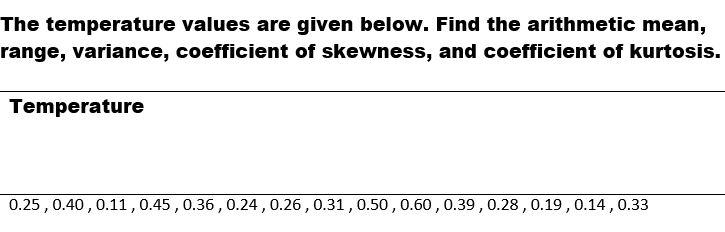 Solved The temperature values are given below. Find the | Chegg.com