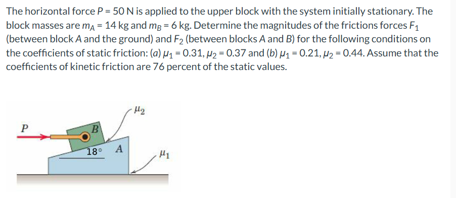 Solved by an EXPERT The horizontal force P=50N is ﻿applied to ﻿the upper | Chegg.com