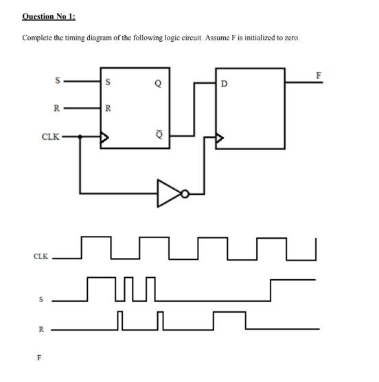 Solved Question No 1: Complete the timing diagram of the | Chegg.com