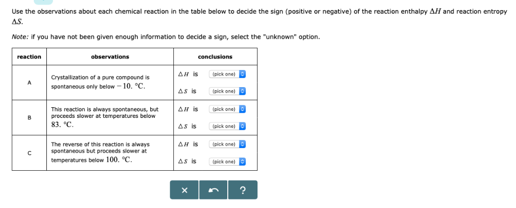 Solved Use the observations about each chemical reaction in | Chegg.com